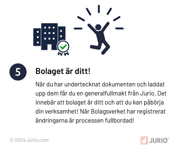 Köp ett Lagerbolag genom Jurio | En genväg till egenföretagande